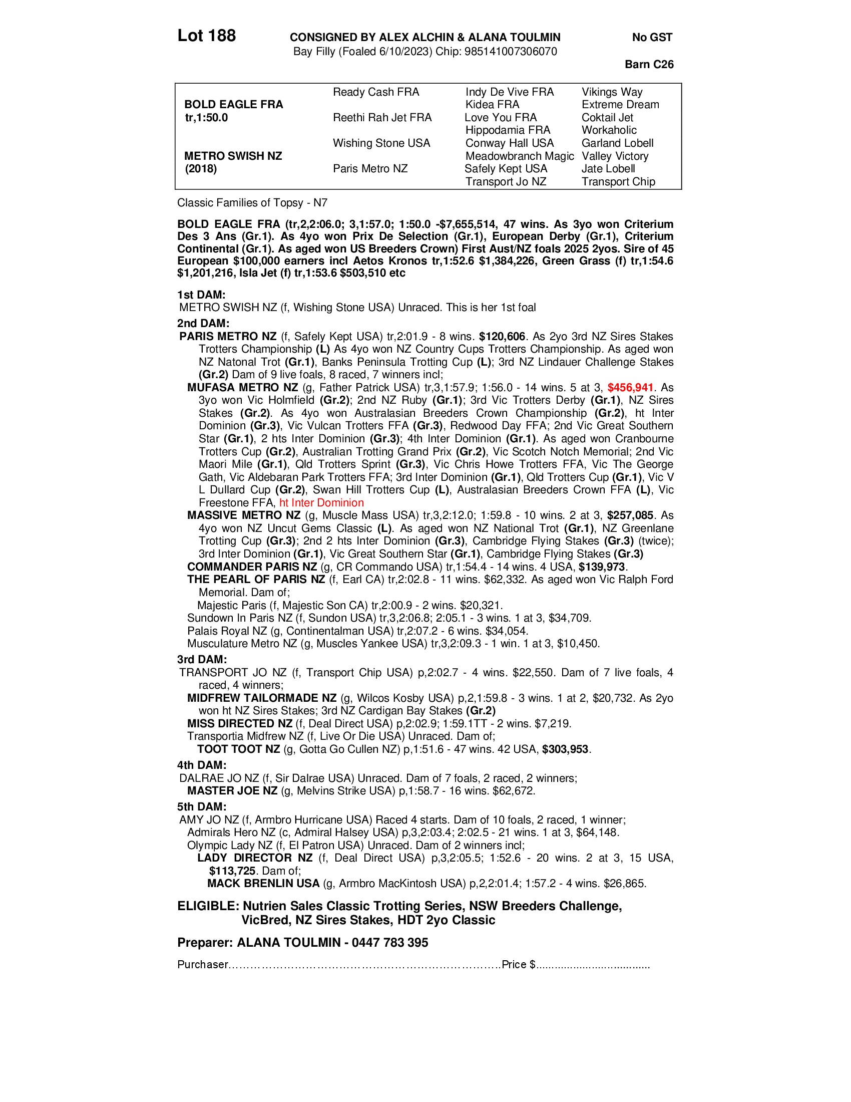 Nutrien Live - Catalogue Lot