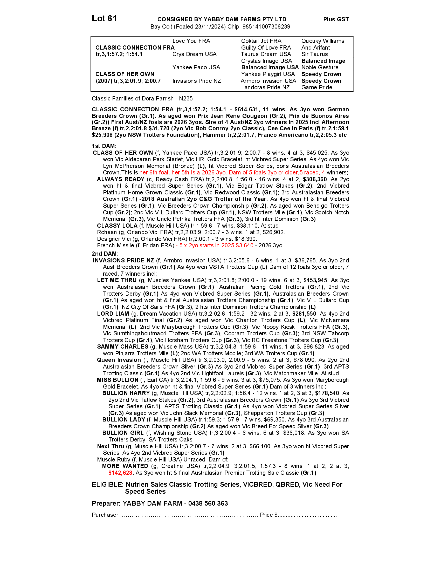 Nutrien Live - Catalogue Lot