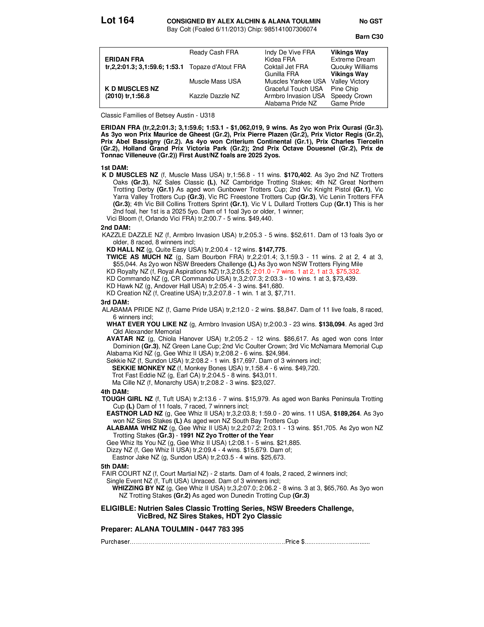 Nutrien Live - Catalogue Lot